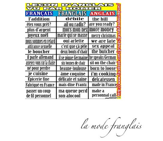 Franglais – Allemand, thème et version